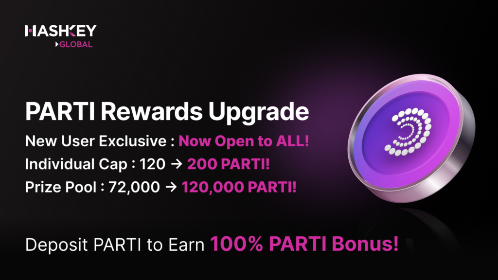 Particle Network’s Chain Abstraction Technology Innovation Analysis ...