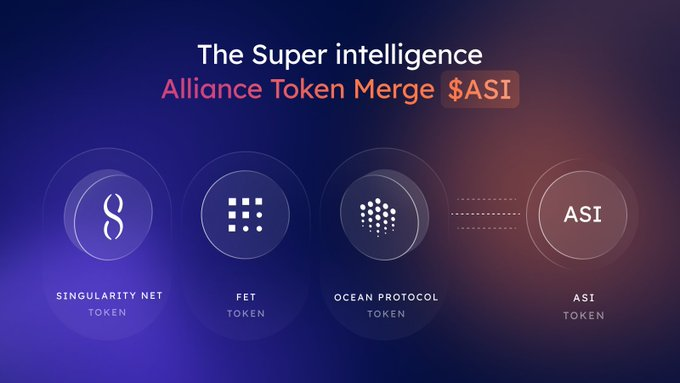 Fetch.ai Mainnet Upgrade Analysis - JuCoin