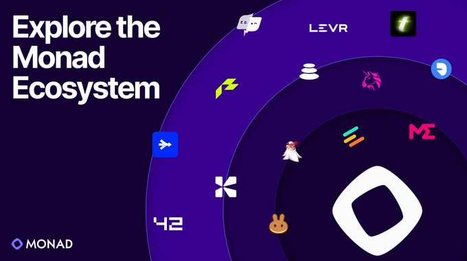 Monad Blockchain Analysis: The Path to High-Performance EVM - Ju.com